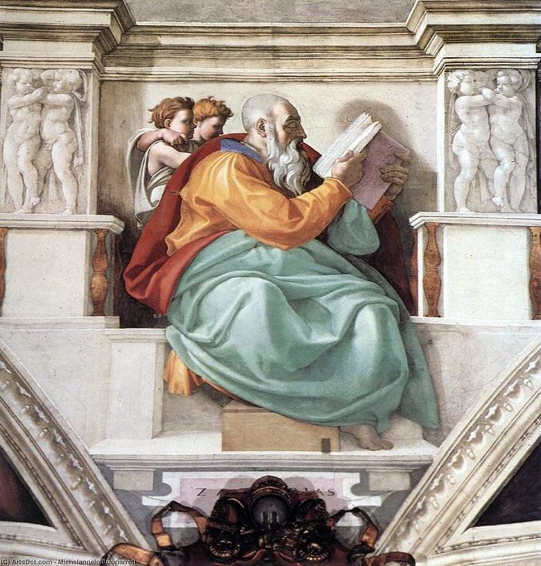Nabi Zachariah, ayah dari Yohanes Pembaptis (fresco) – Michelangelo ...
